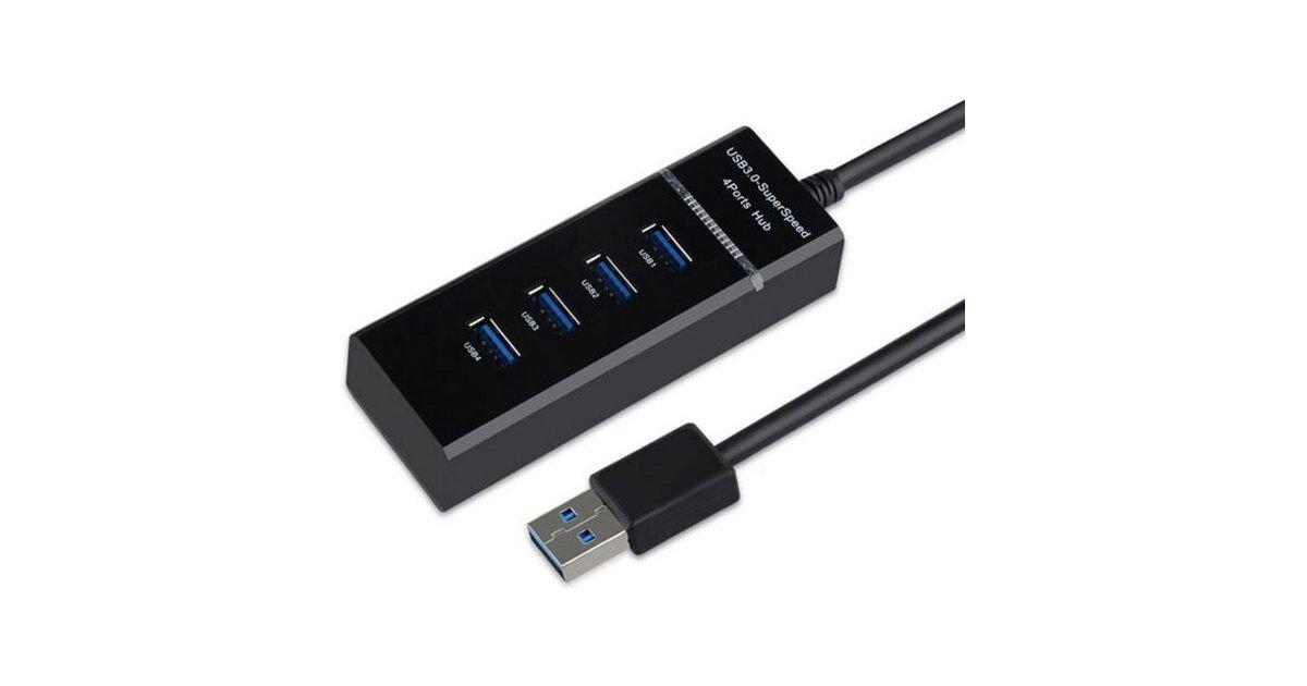 FAST ASIA 4 Port 3.0 - Multicom
